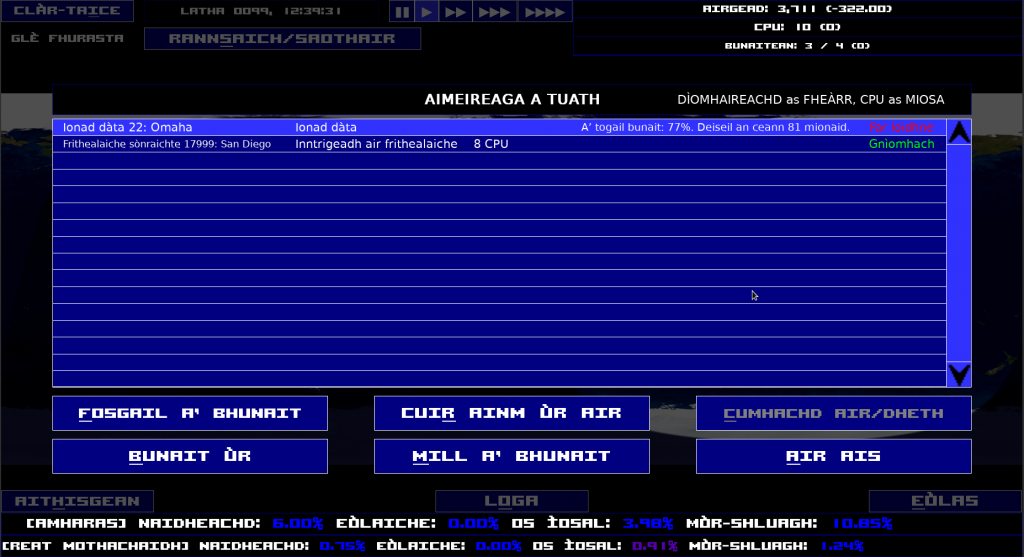Endgame: Singularity